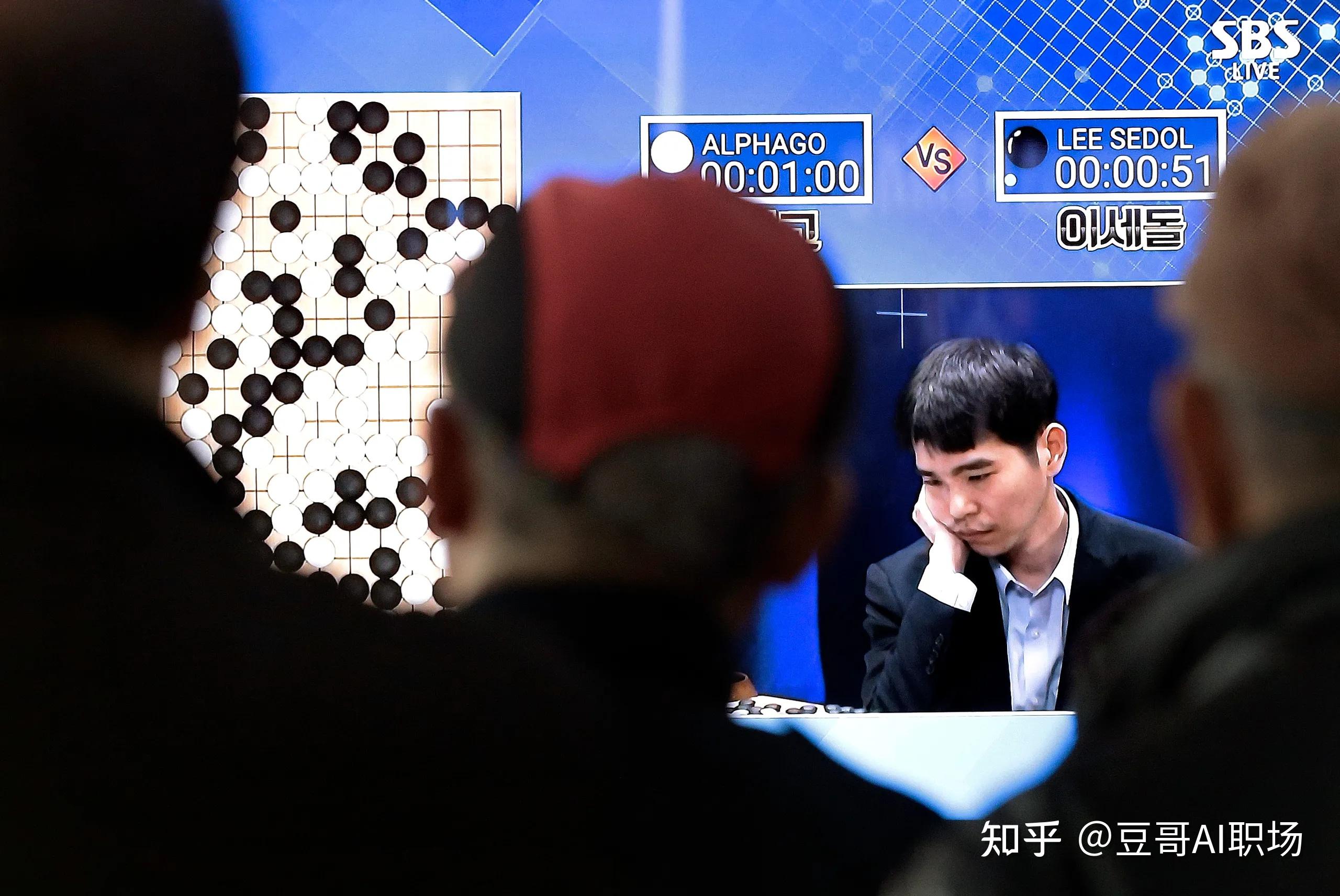 DeepMind vs OpenAI：AI 时代的棋局与诗篇 - 知乎