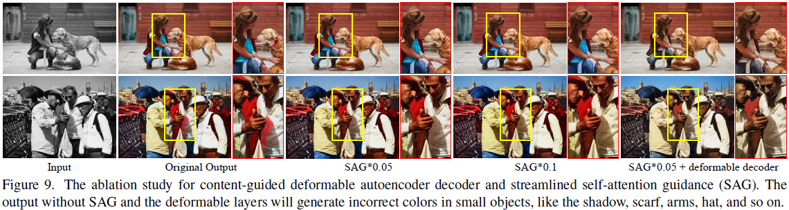 （2024，CtrlColor，多模态提示，局部颜色操作）控制颜色：基于多模态扩散的交互式图像着色 - 知乎