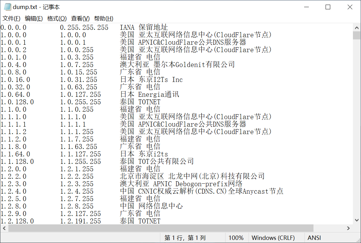 纯真IP库QQWry.dat文件解析 - 知乎