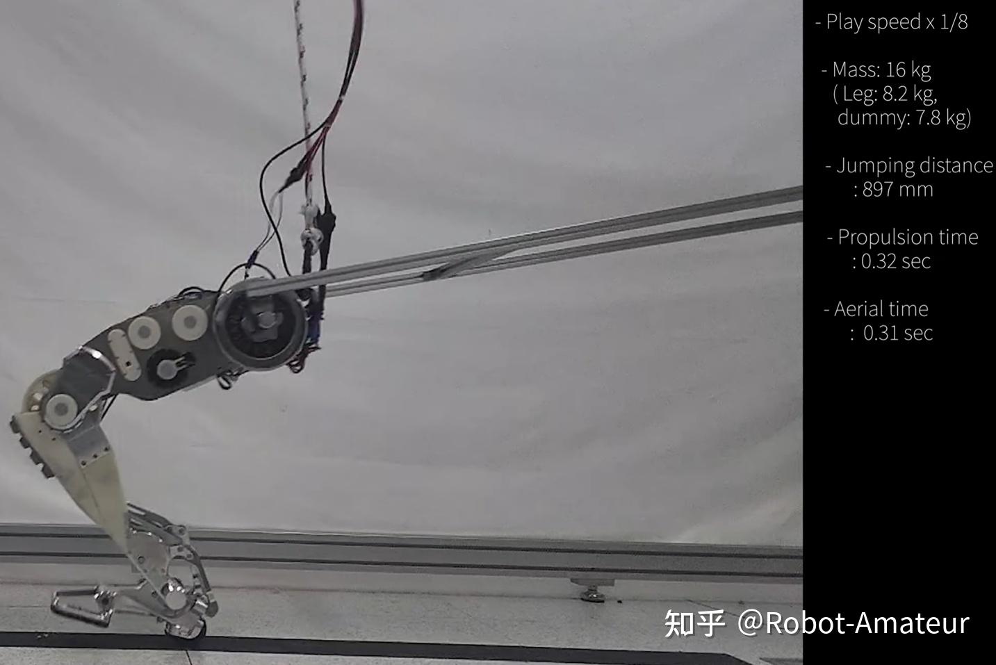 浅析：HyperLeg--Highly Dynamic Human-like Robot Leg with Ankle and Toe ...