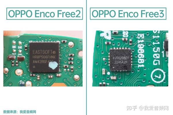 OPPO Enco Free2和Enco Free3真无线耳机拆解对比，新旧设计风格交替，功能配置全面升级 - 知乎