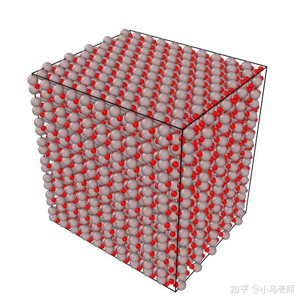 Atomsk球形化合物建模方法 - 知乎