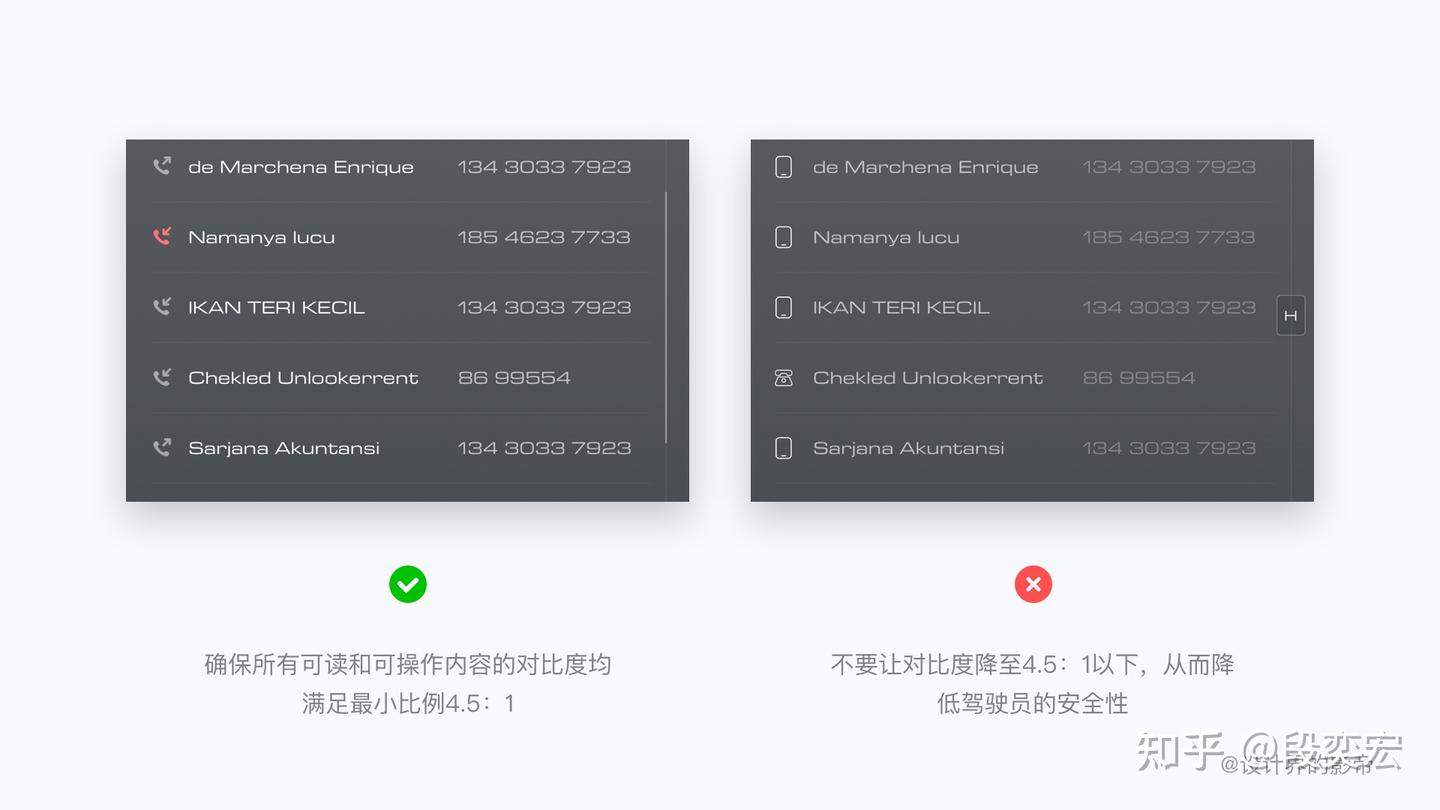 如何搭建HMI 丨 设计规范（二）颜色篇 - 知乎