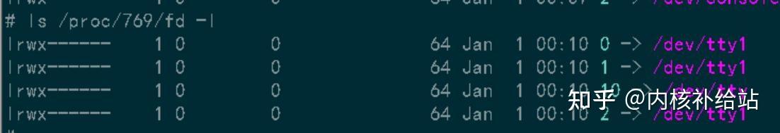 绝对干货！深度解析Linux下的LCD驱动（建议收藏） - 知乎