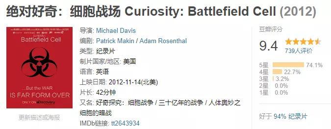 豆瓣9.4！这是一场属于人类的三十亿年的战争 - 知乎