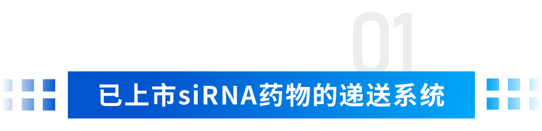 寡核苷酸药物的“智能”递送 - 知乎