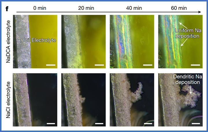 【文献探讨】Nature - 无负极钠硫电池 - 知乎