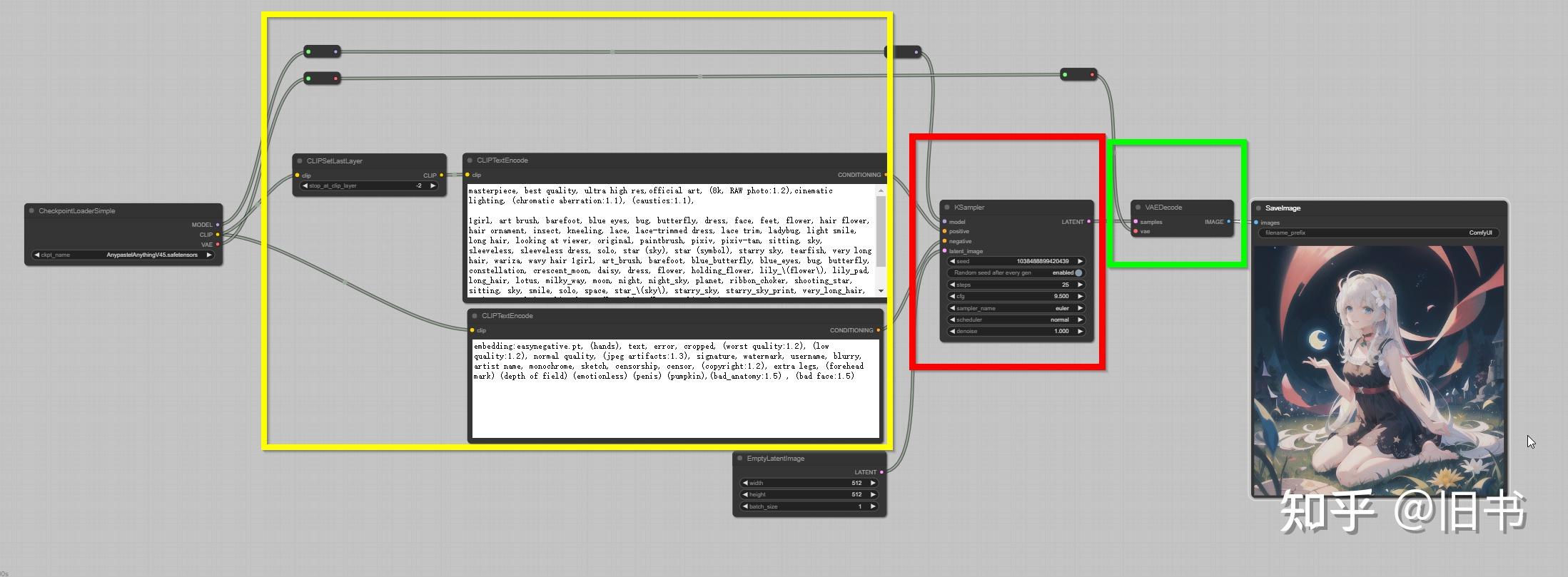 Stable Diffusion ComfyUI 入门感受 - 知乎