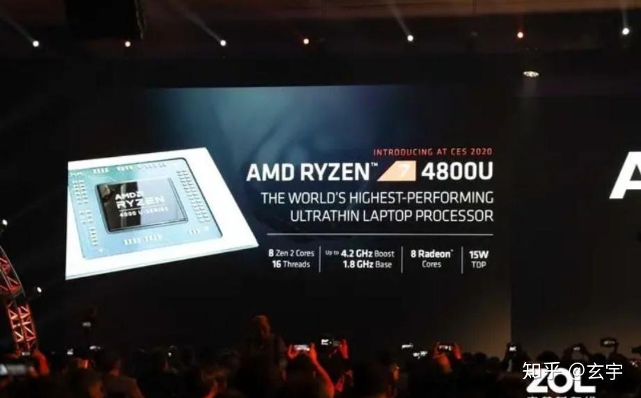 最强低压cpu 1.9倍于1035G7 AMDyes - 知乎