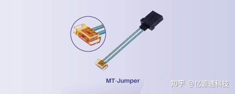 高速收发模块并行光学MT组件 - 知乎