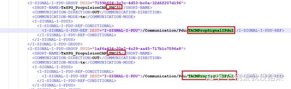 CP Autosar中的PNC说明 - 知乎