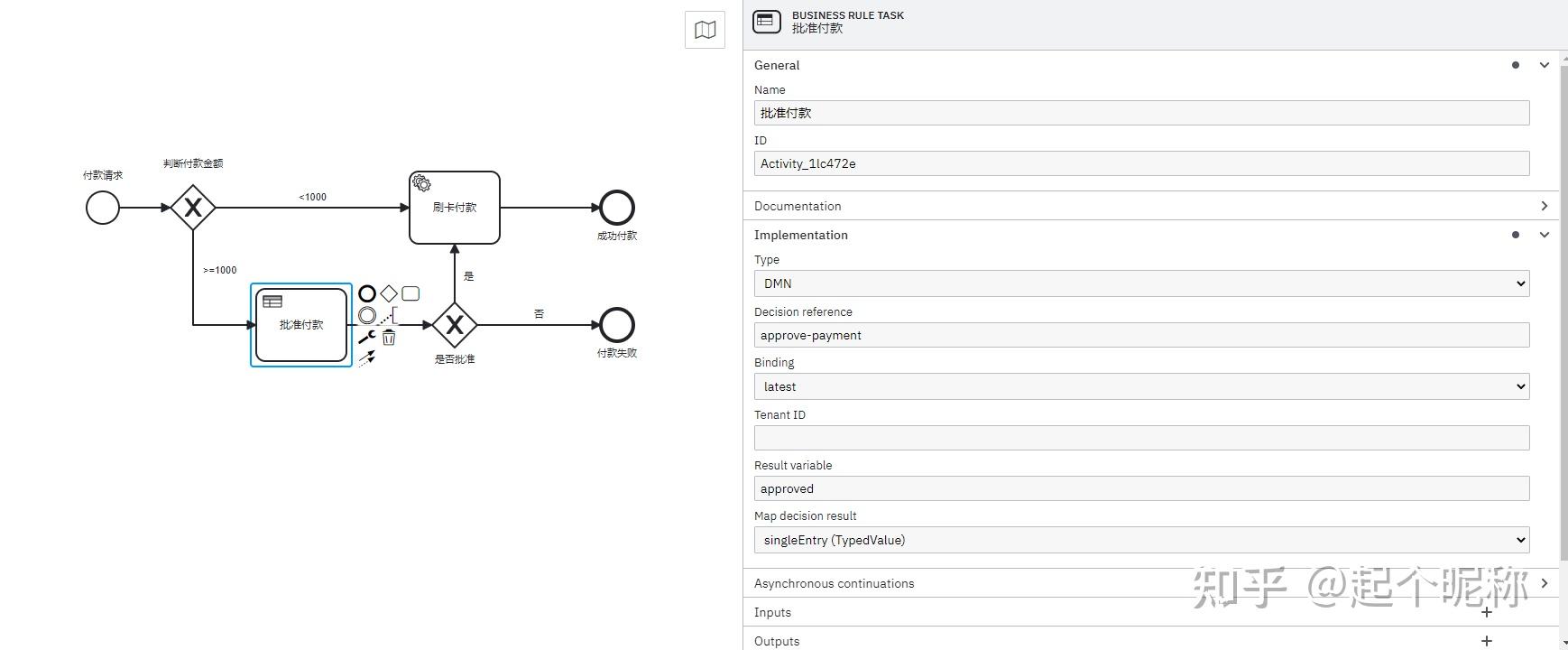 Camunda工作流引擎简记 - 知乎