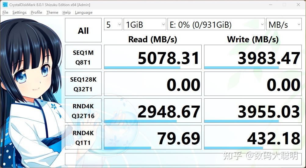 铠侠G3 SD10 1TB性能如何？也许是PCIe4.0最值得入手的入门产品 - 知乎