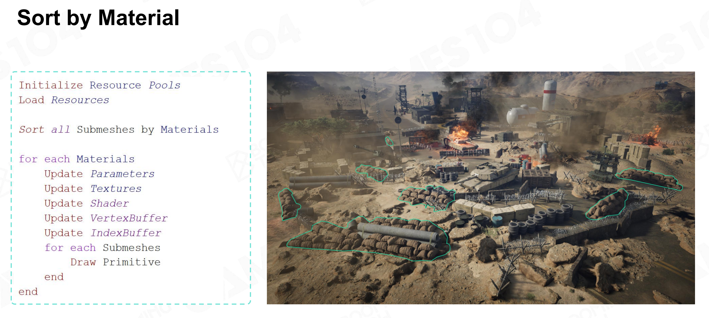 GAMES104《现代游戏引擎》第四节 游戏引擎中的渲染实践 - 知乎