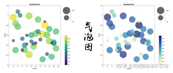 Matlab论文插图绘制模板1-139期文章合集 - 知乎
