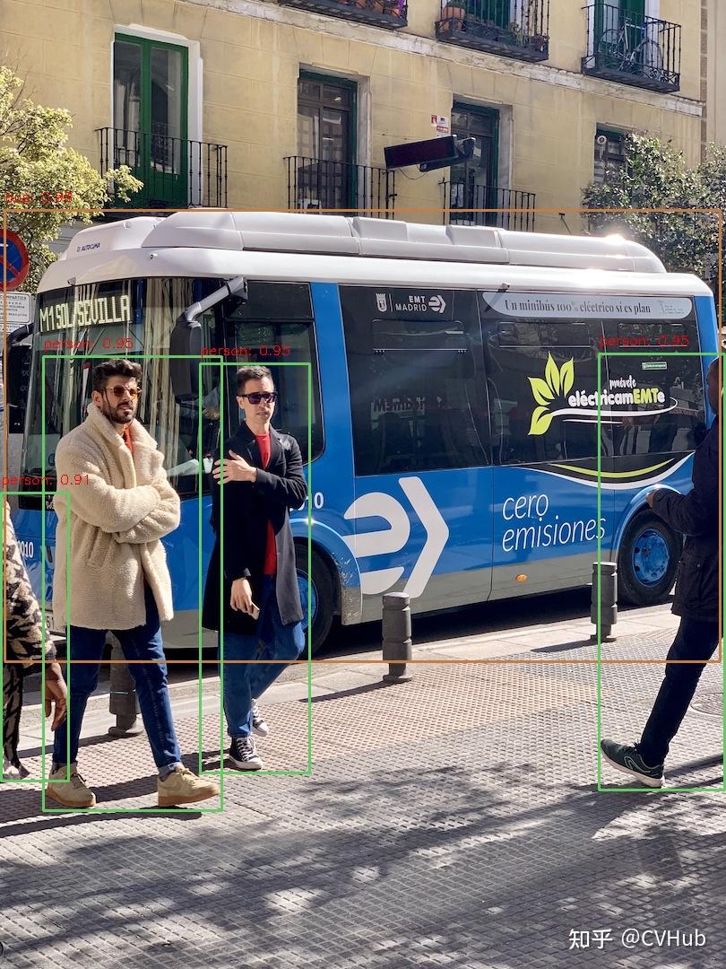 RT-DETR | 原理解读到实战部署一站式服务 - 知乎