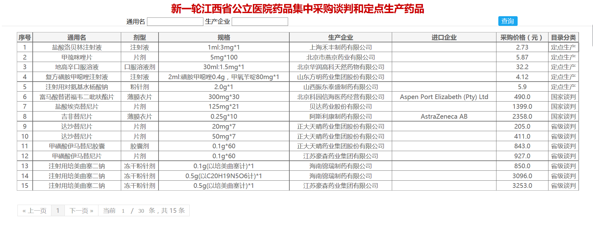 Python数据分析及可视化实例之爬虫源码（02） 知乎