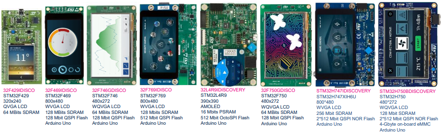 STM32 & X-Cube-TouchGFX GUI 方案介绍 - 知乎