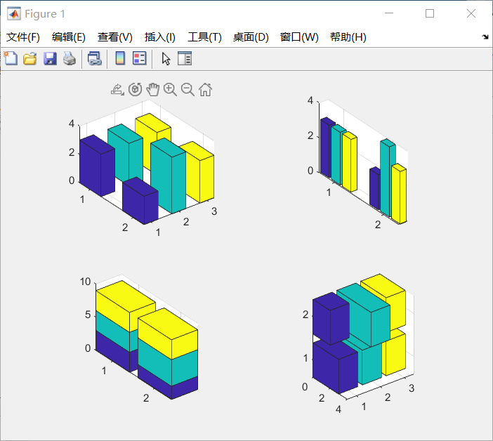 安玲学记（21）——Matlab三维画图（2） - 知乎