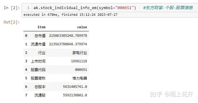 Python股票开源库akshare的具体使用 - 知乎
