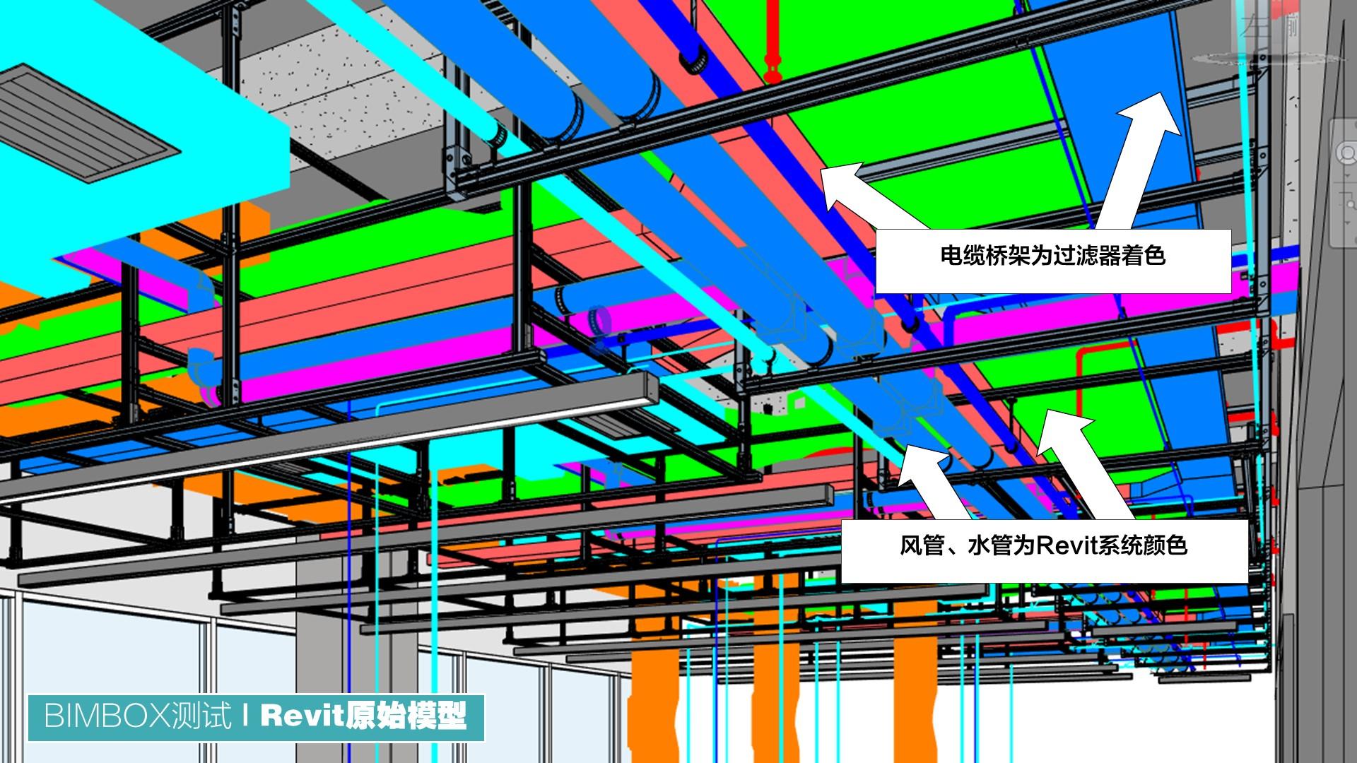 BIMBOX：8个BIM云平台暴力拆解对比 - 知乎