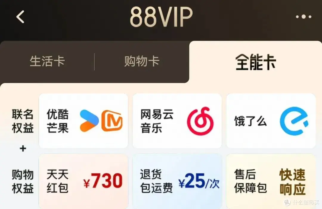 双11买谁更省钱？京东PLUS和淘宝88VIP权益大拆解！ - 知乎