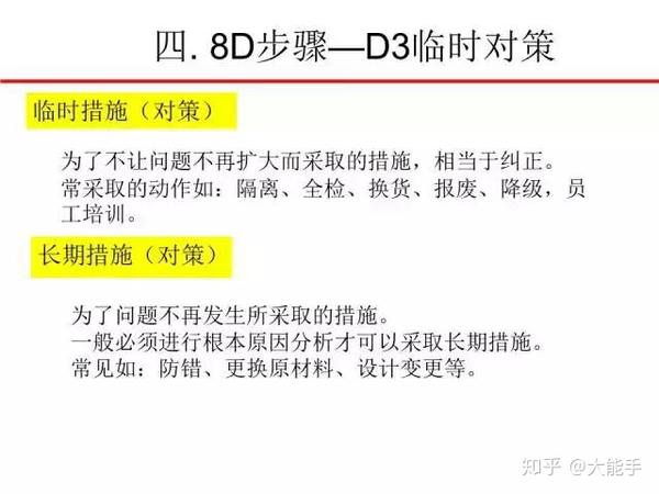 8D报告怎么写？一份培训教材，拿走 - 知乎