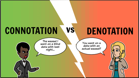  denotation reference connotation sense 