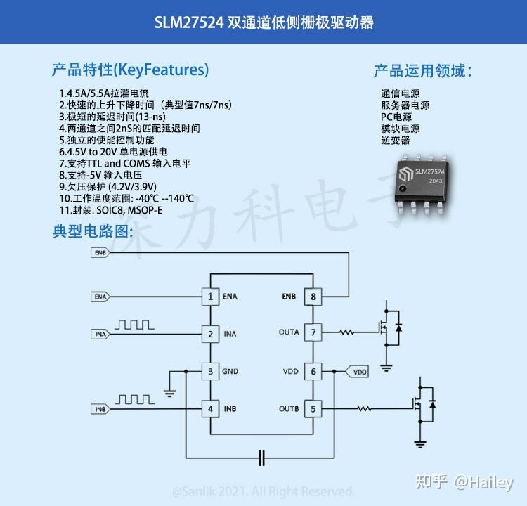 SLM27524 系列兼容 UCC27524：在开关电源设计中的创新驱动解决方案 - 知乎
