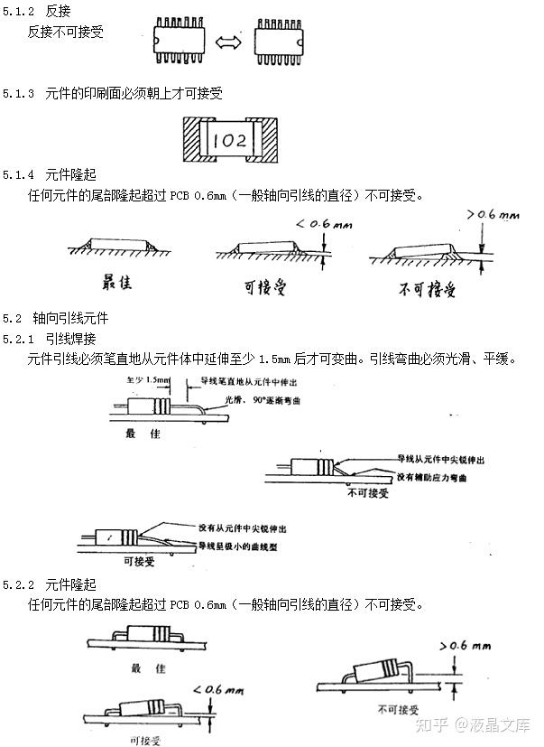 一篇讲全LCM(COG、COB、TAB)流程及工艺管控标准,你也可以成为技术高手 - 知乎