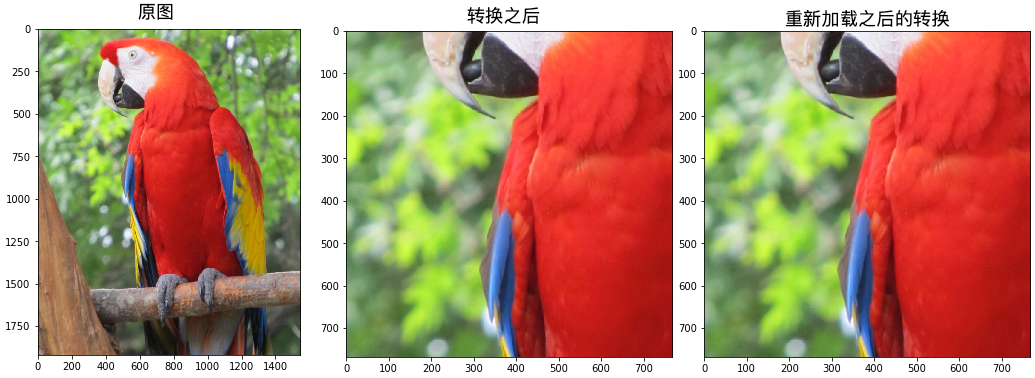 albumentations 数据增强工具的使用 - 知乎