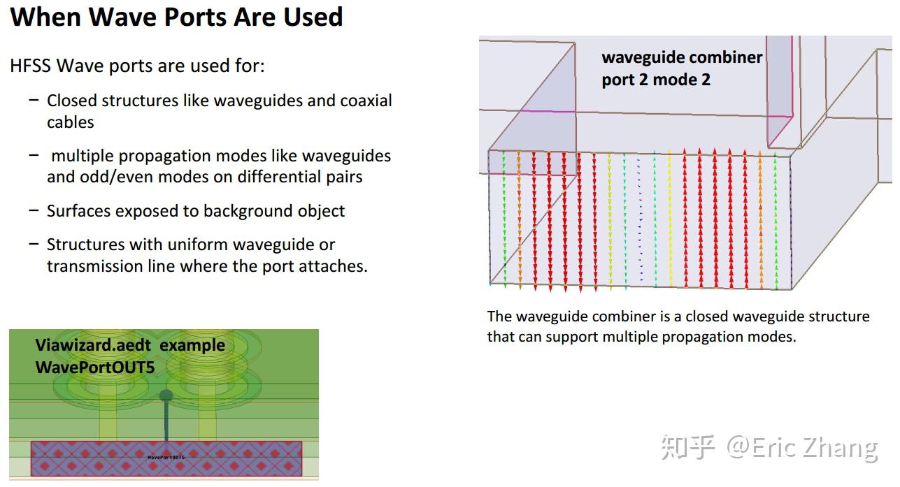 HFSS Lumped Port vs Wave Port - 知乎