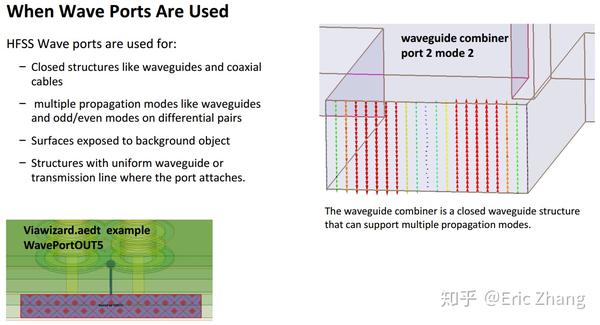 HFSS Lumped Port vs Wave Port - 知乎