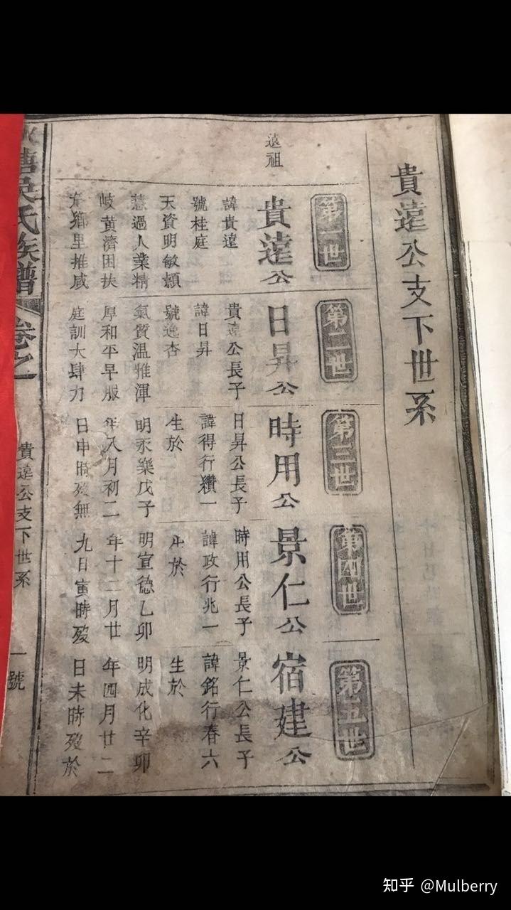 春节回家寻祖：家谱背后的家族传承与文化记忆，你了解多少？ - 知乎