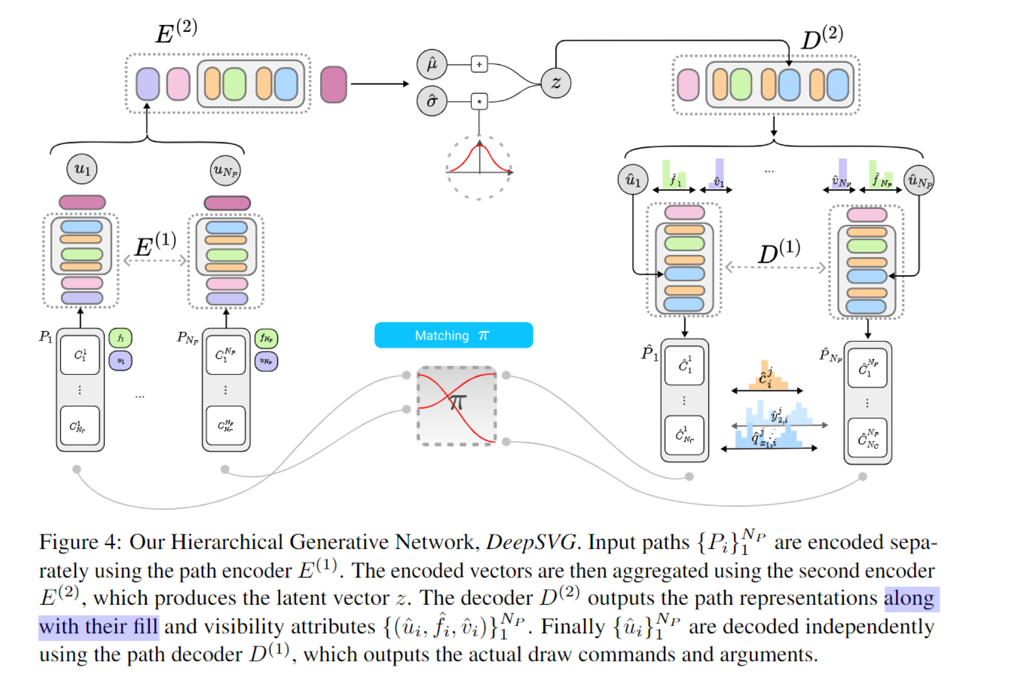 (SVG格式)矢量图用于深度学习 - 知乎