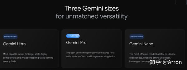 LLM（六）| Gemini：谷歌Gemini Pro 开放API ，Gemini Pro 可免费使用 - 知乎