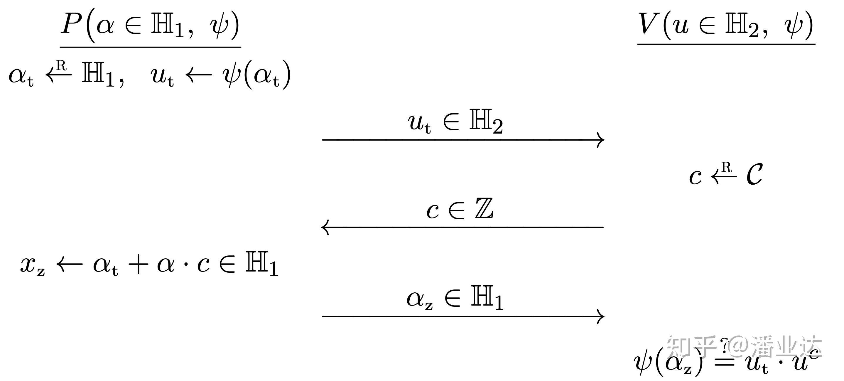 Sigma Protocol - 知乎
