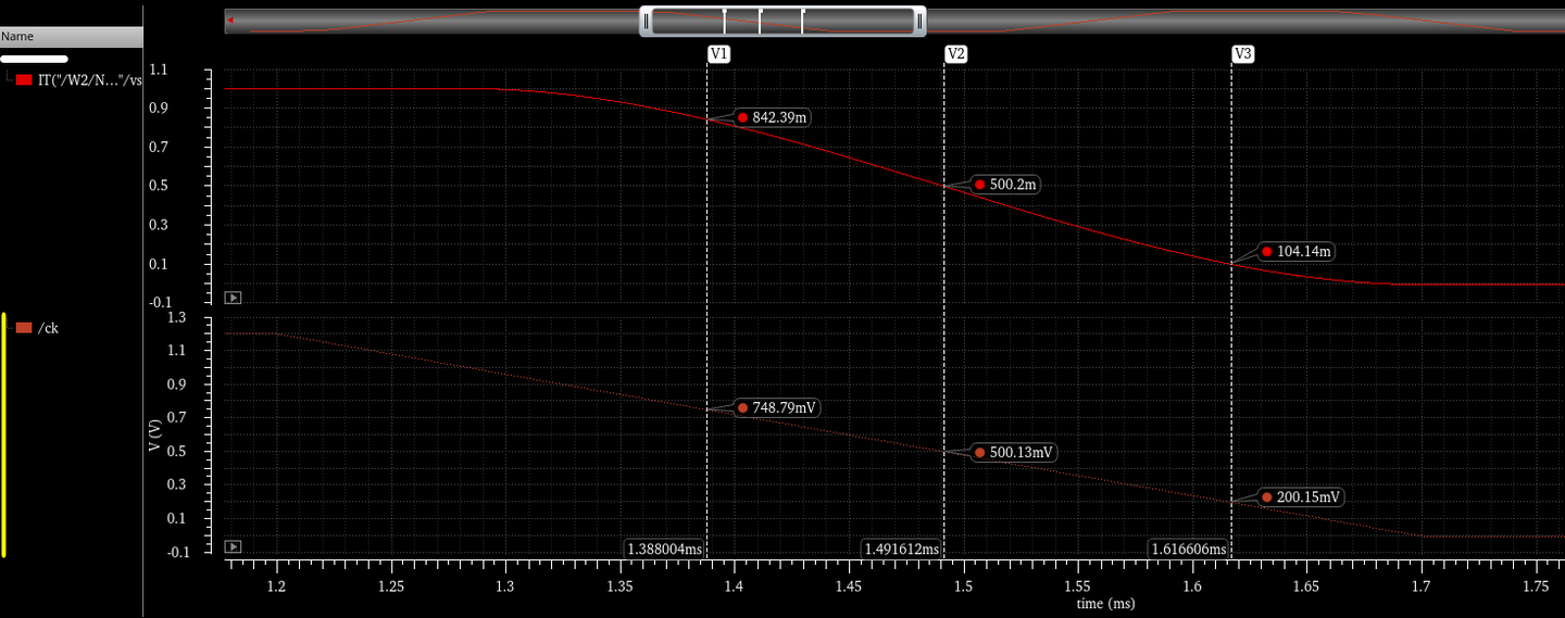 240522 analogLib里的switch - 知乎