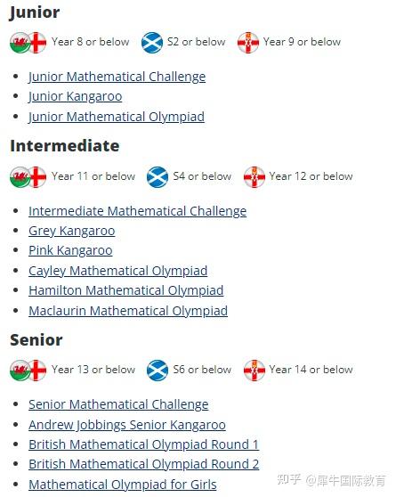 UKMT-JMC和IMC数学竞赛报名时间即将截止 - 知乎