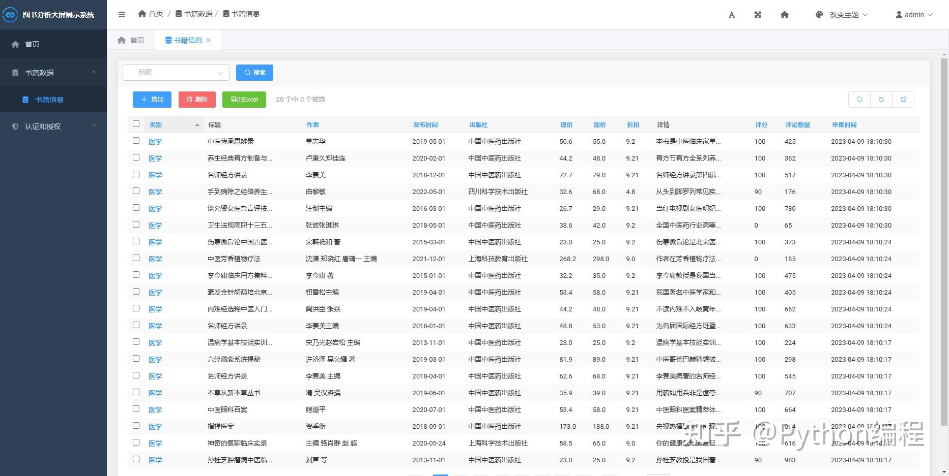 基于python Django的当当网书籍数据采集与可视化分析，实现数据采集与可视化分析，有登录注册和后台管理 知乎