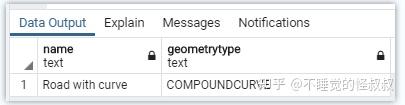 PostGIS空间数据类型的组织与表达（一）：Geometry - 知乎