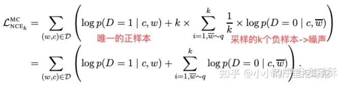 CLIP和BLIP损失函数分析 - 知乎