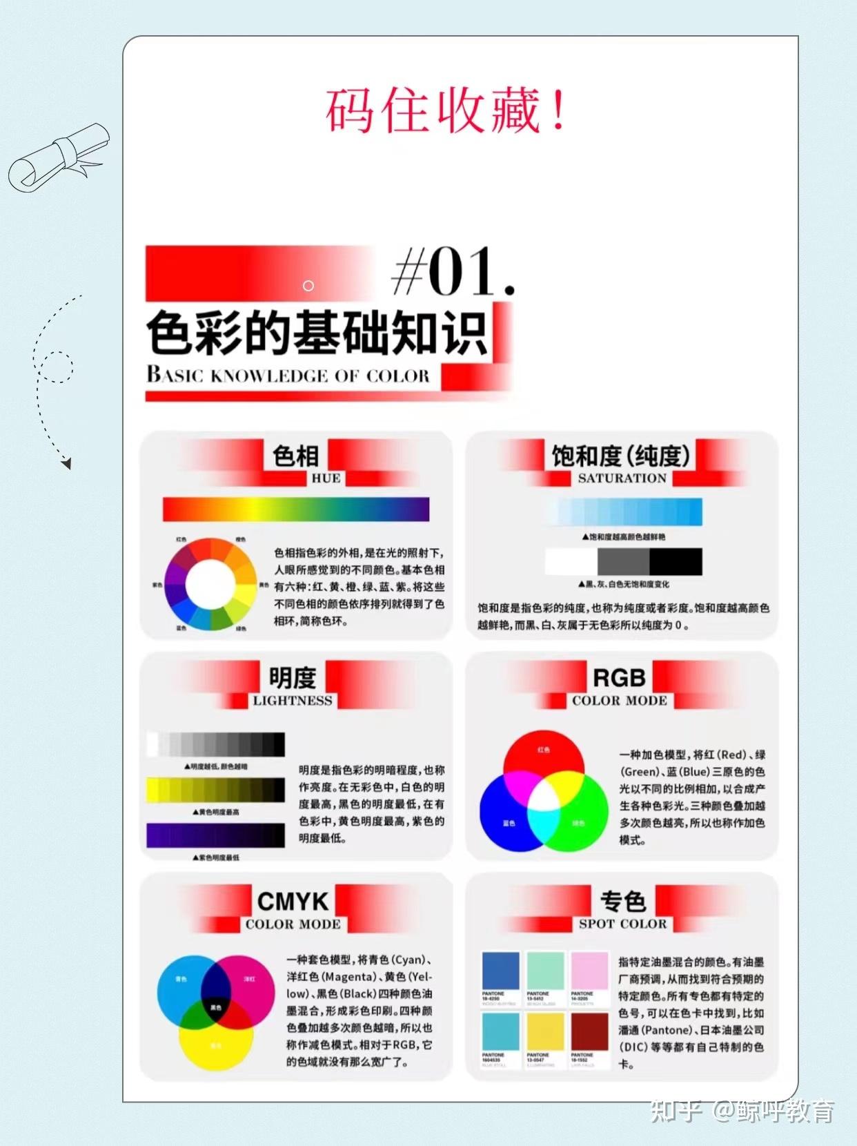 设计师色彩基础攻略！快恶补一下 知乎
