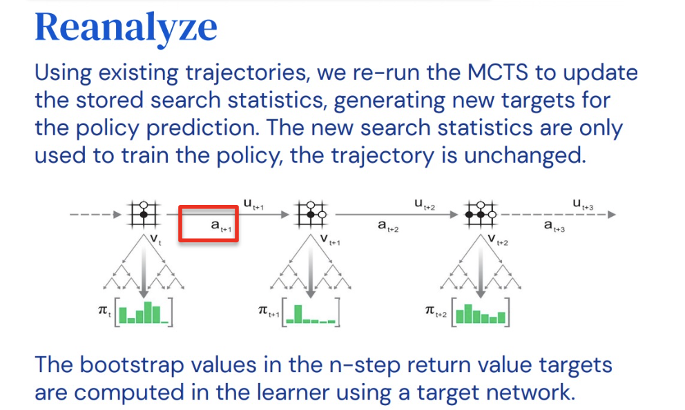 Model Based + MPC + Planning + RL相关 - 知乎