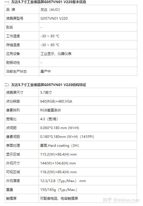 友达5.7寸工业液晶屏G057VN01 V220参数规格资料 - 知乎