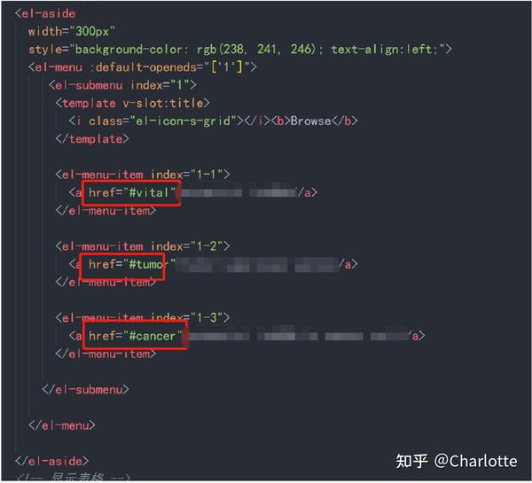 Vue 实现页面内锚点定位 知乎