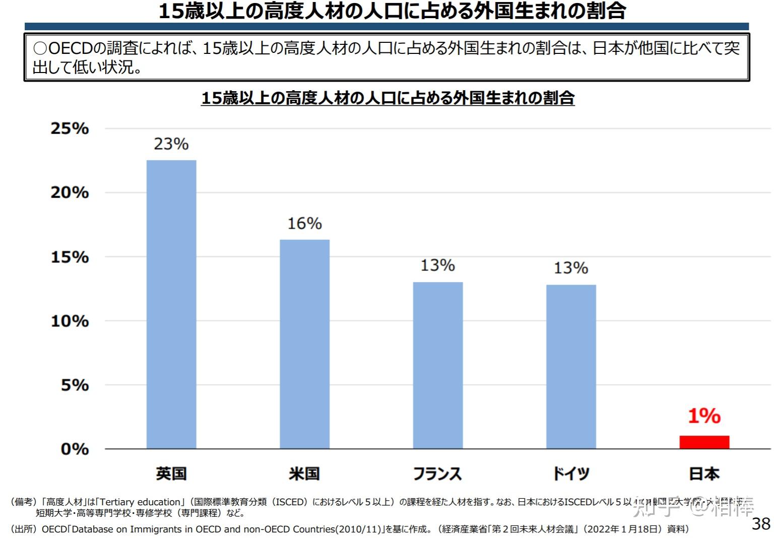 万字还原日本留学真实现状，你真的适合去日本留学吗？ - 知乎