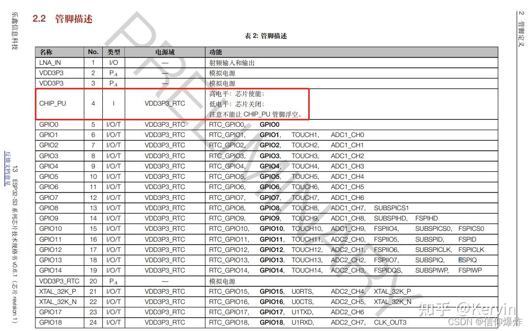 初识 ESP32-S3 - 知乎