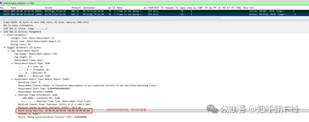 802.11kvr详解 - 知乎