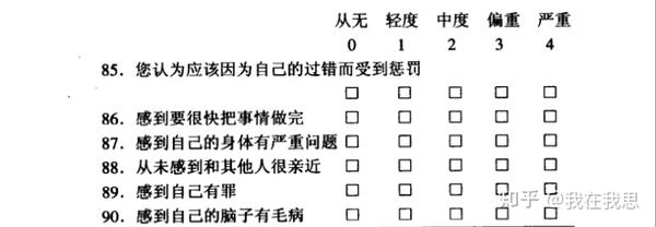 SCL-90（Symptom Checklist-90）-一种常用自测心理量表 - 知乎